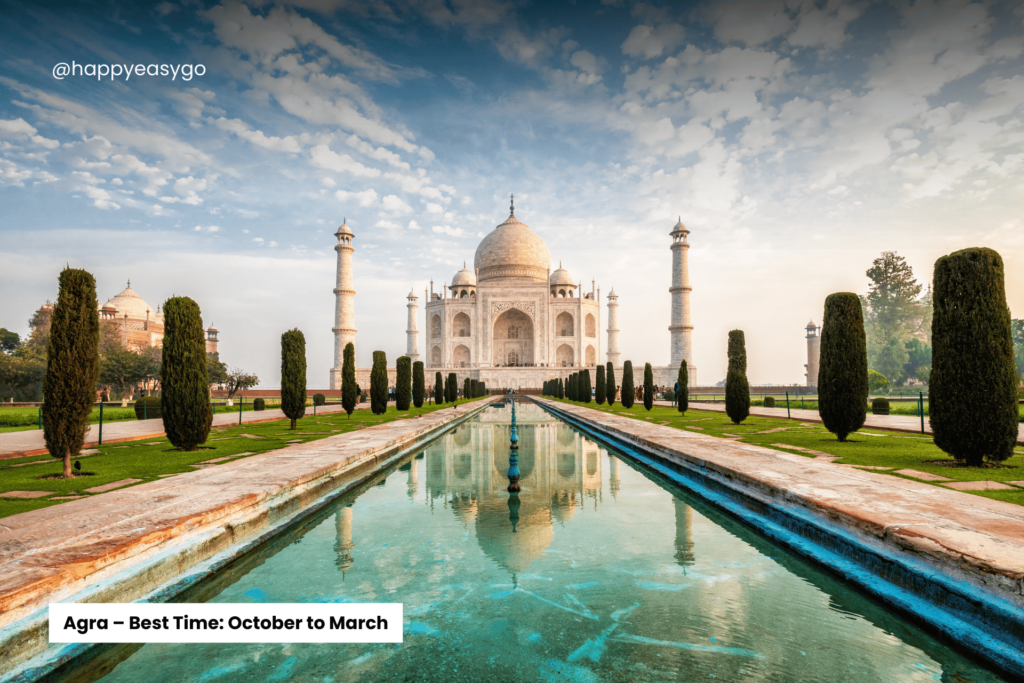 Best Time to Visit India's Most Popular Travel Destinations – No FOMO ...